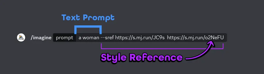 Style Reference Parameter Midjourney (sref) Consistent Styles